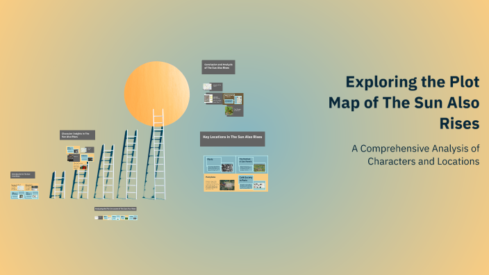 Exploring the Plot Map of The Sun Also Rises by Haitao Gao on Prezi