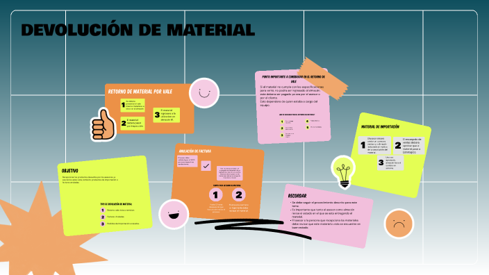 DEVOLUCIÓN DE MATERIAL by EFSSY PEREZ on Prezi
