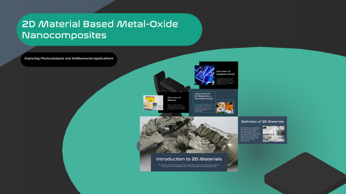 2D Material Based Metal-Oxide Nanocomposites by Fauzia rana on Prezi
