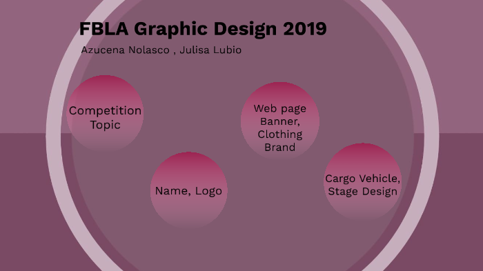 FBLA Graphic Design by Julisa Lubio on Prezi