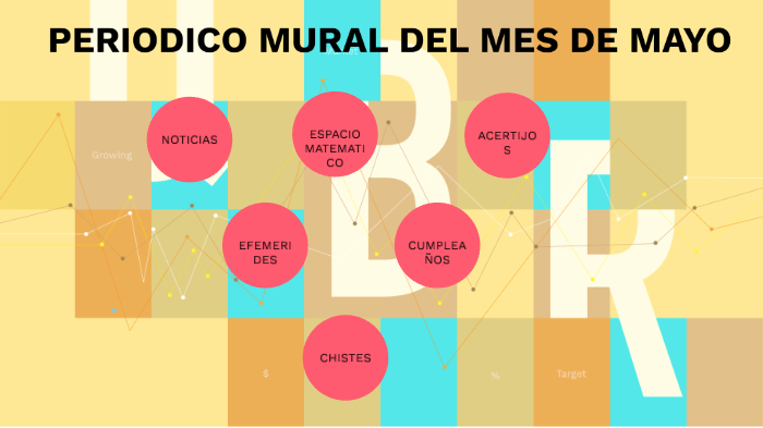 periodico mural mes de MAYO by Nimsi Aileen Tun Hernandez on Prezi