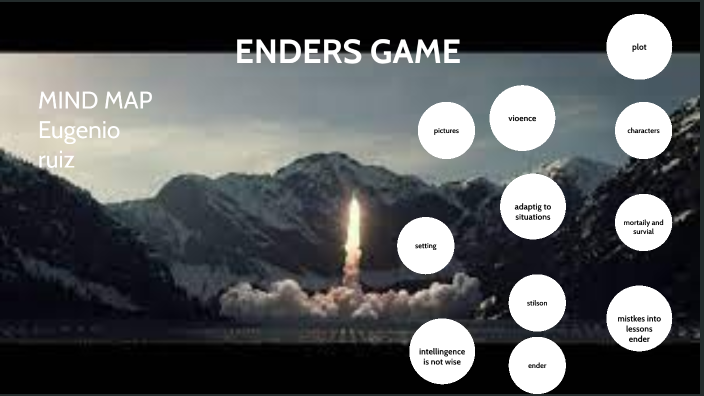 enders game mind map by EUGENIO RUIZ LOBATO on Prezi