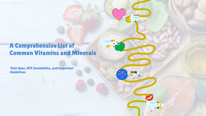 A Comprehensive List of Common Vitamins and Minerals by melissa sue ...