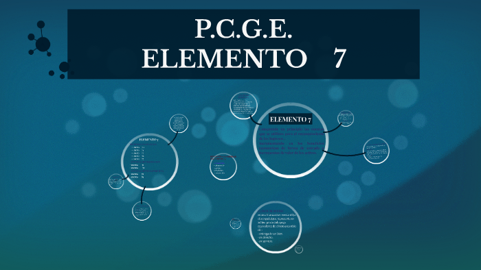 ELEMENTO 7 by rosmery calsina on Prezi
