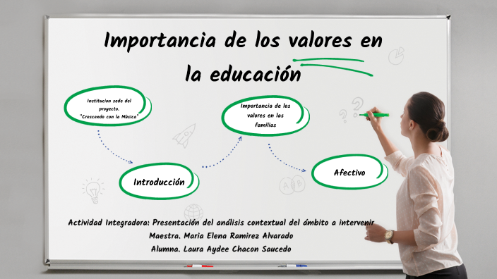 Valores en la educación by laura chacon on Prezi