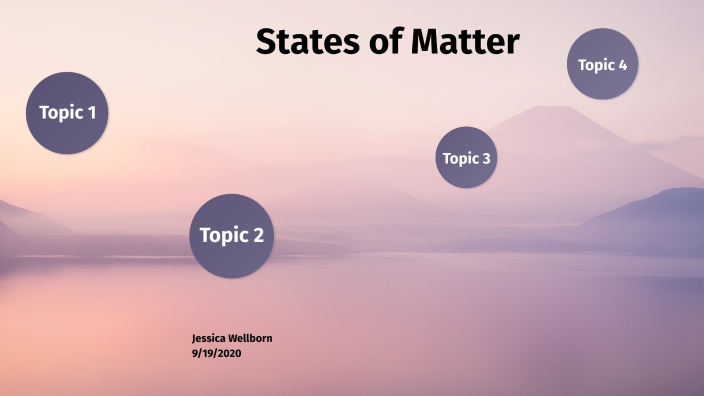 Solids, Liquids and Gas by Jessica Wellborn on Prezi