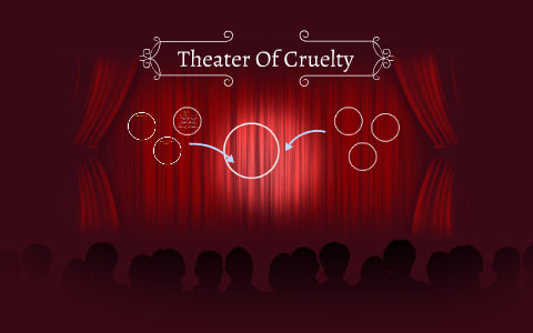 Theater Of Cruelty by maddie muir on Prezi