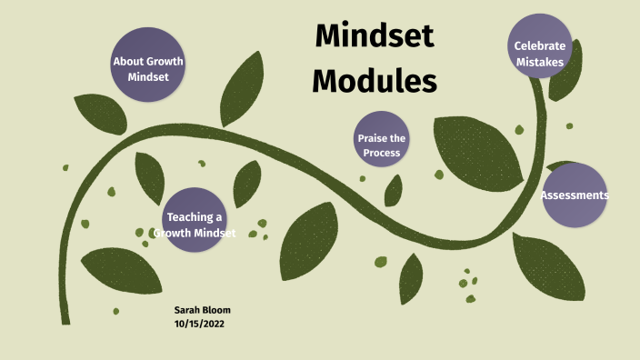 Mindset Modules by Sarah Bloom on Prezi