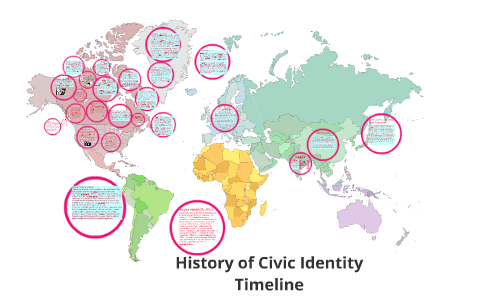 History of Civic Identity Timeline by Natasha Gordon on Prezi
