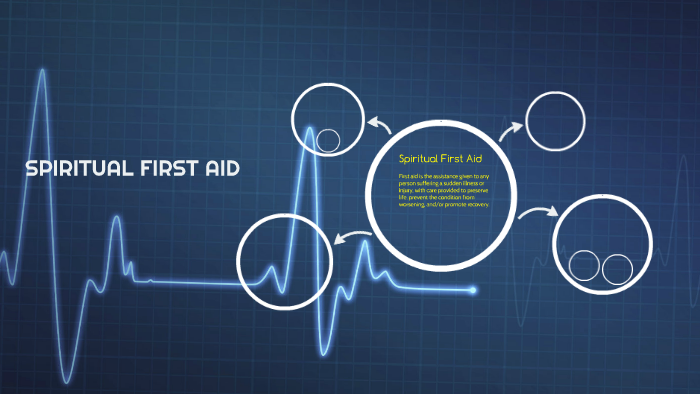 Spiritual FIrst Aid by Krystia Paddayuman