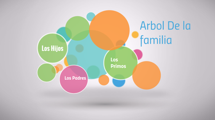 Dylan Seaton Family Tree by Dylan Seaton on Prezi