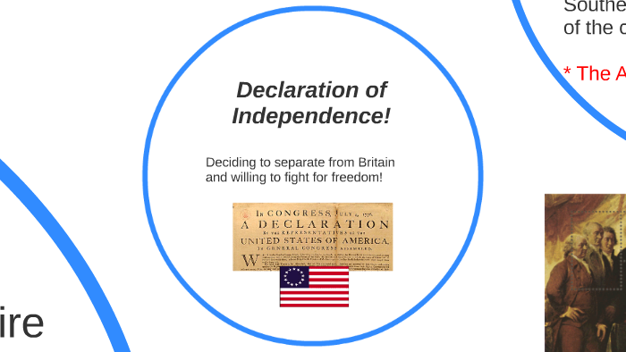 Declaration of Independence! by Sara Gaal on Prezi