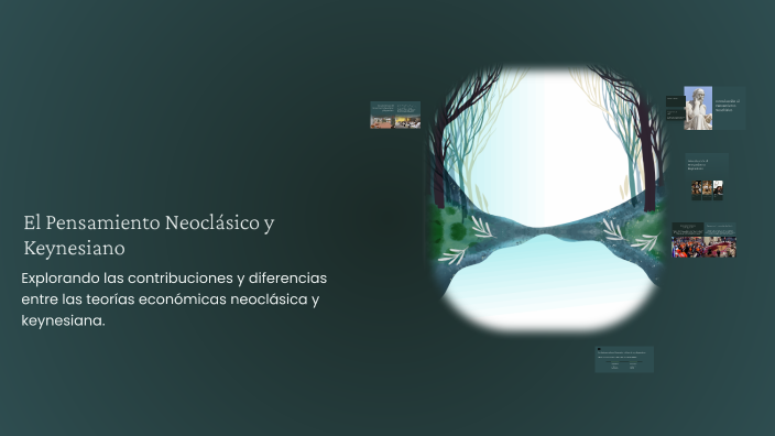 El Pensamiento Neoclásico y Keynesiano by MAYRA ALEJANDRA INTRIAGO ...