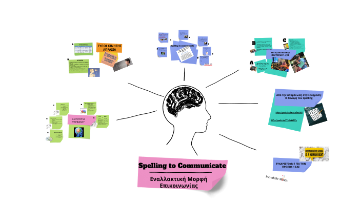 Spelling to Communicate by Maria Mparri on Prezi