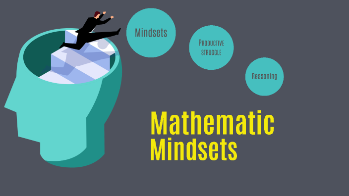 Math Mindsets by Sookyung Lim on Prezi
