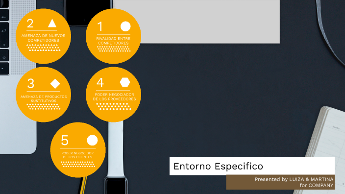 entorno especifico by martina berduque on Prezi