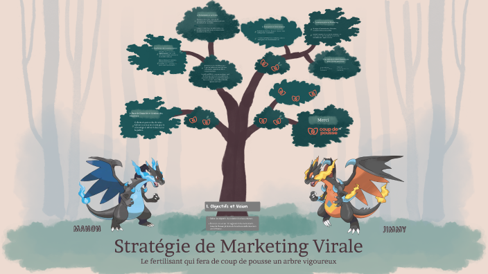 Stratégie Marketing Virale Coup de Pousse by jimmy ribeiro on Prezi
