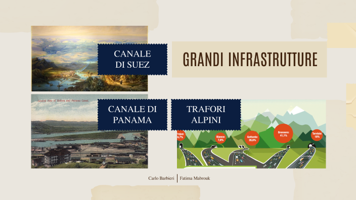 storia infrastrutture by Fatima Mabrouk on Prezi