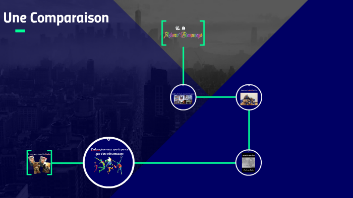 French Venn Diagram by Kaley Lammy