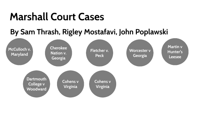 Marshall Court Case Summaries by Rigley Mostafavi (Student) on Prezi