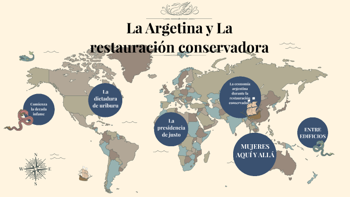 La Argentina y la restauración conservadora by Rocco MOYANO on Prezi
