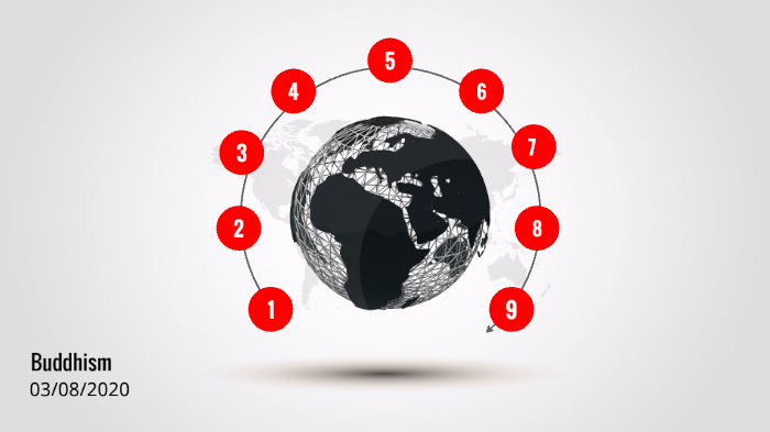 Religion Concept Map by Alexa Good on Prezi