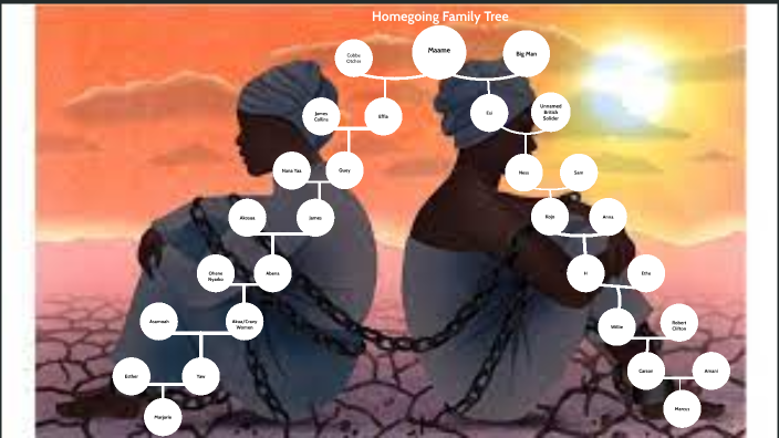 Homegoing Family Tree by Jeremiah Stfleur on Prezi