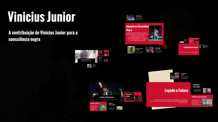 Vinicius Junior by samuel de gregori on Prezi