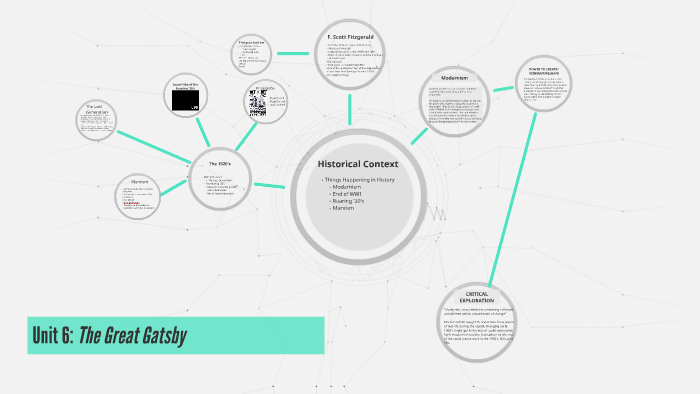 Unit 6: The Great Gatsby by Jacob Lazar on Prezi