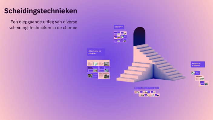 Scheidingstechnieken by Sigi Van Gaever on Prezi