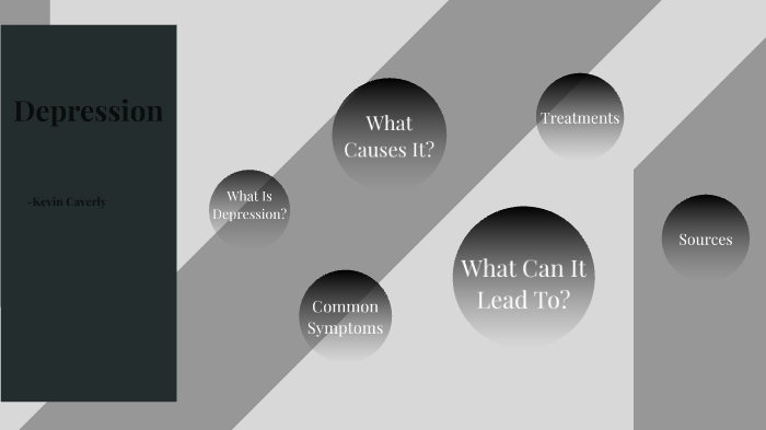 Depression by Kevin caverly on Prezi
