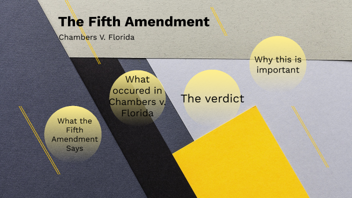 The Fifth Amendment; Chambers V. Florida by Koll Malme on Prezi