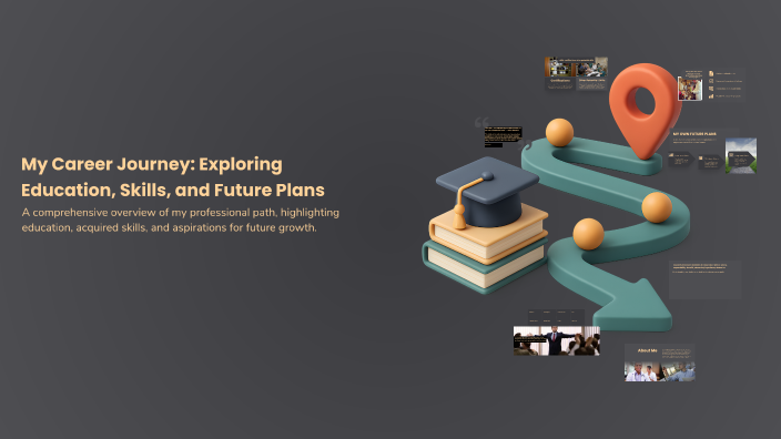 My Career Journey: Exploring Education, Skills, and Future Plans by ...