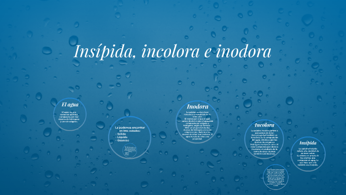 Insípida, incolora e inodora by Thalía Pereyra on Prezi