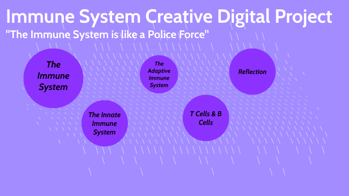 Immune System Creative Digital Project by Abigail Rogers on Prezi