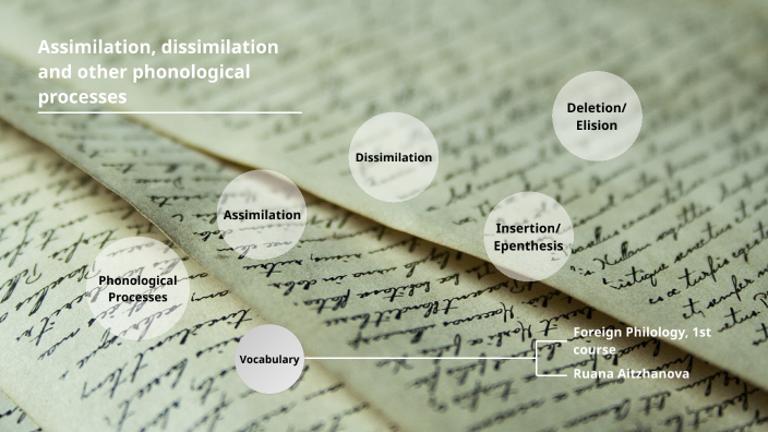 Assimilation, dissimilation and other phonological processes by Ruana ...