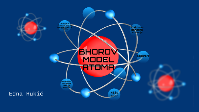 BOHROV MODEL ATOMA by edna hukic on Prezi
