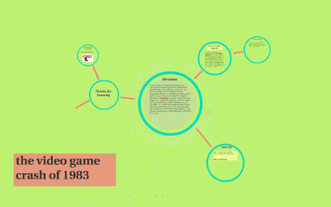 the video game crash of 1983 by zane lintner on Prezi