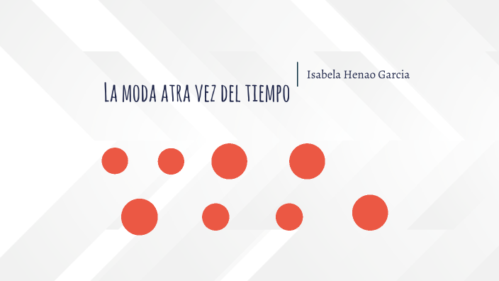 linea del tiempo de la moda by Isabela Henao Garcia on Prezi