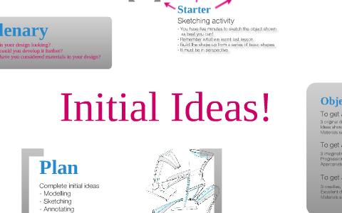 Year 10 Product Design Initial Ideas Completion by Daniel Brittle on Prezi