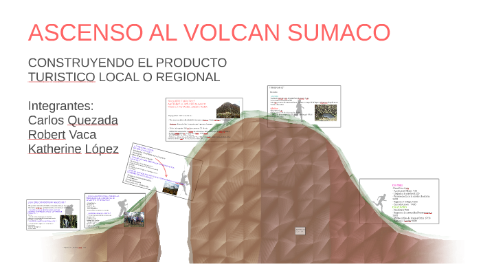 ASCENSO AL VOLCAN SUMACO by Joha Lopez on Prezi