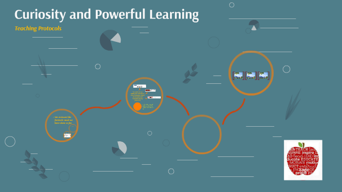 Curiosity and Powerful Learning by Elyssa Guerin on Prezi