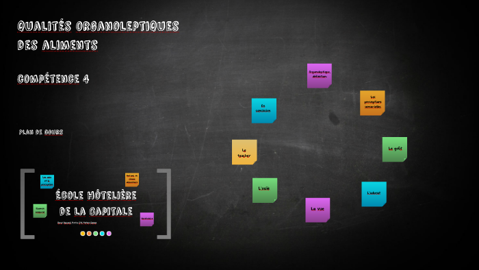 qualités organoleptiques des aliments by on Prezi