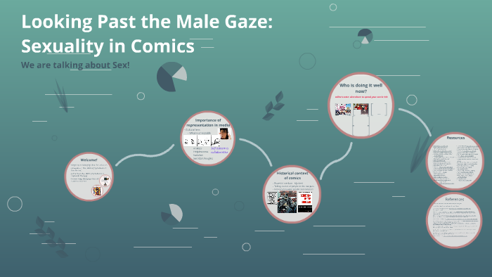 Looking Past the Male Gaze: Sexuality in Comics by Megan Spurr on Prezi