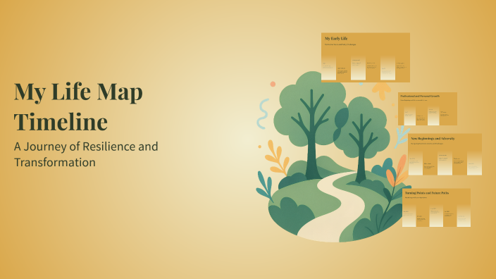 My Life Map Timeline by Mennattallah Tarabiah on Prezi