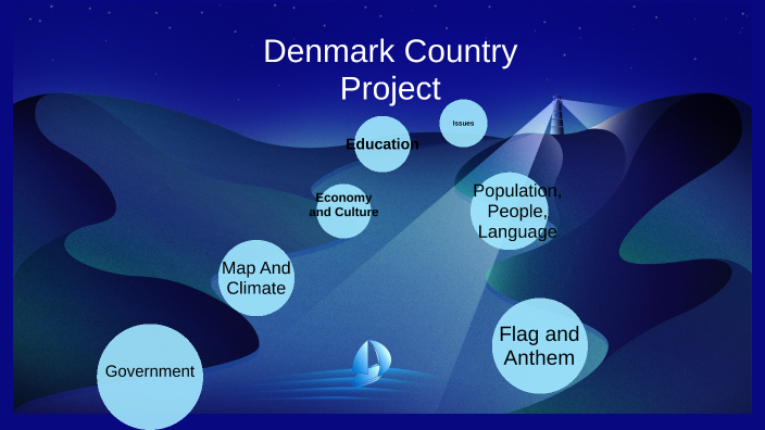 Denmark Country Project by R C on Prezi