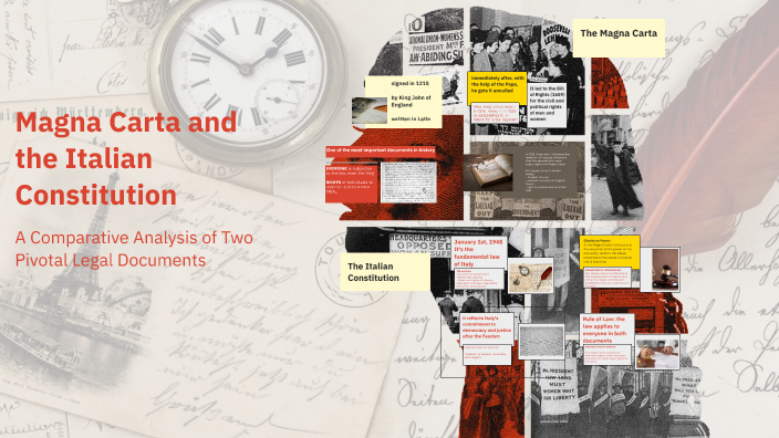 Magna Carta and the Italian Constitution by El Na on Prezi