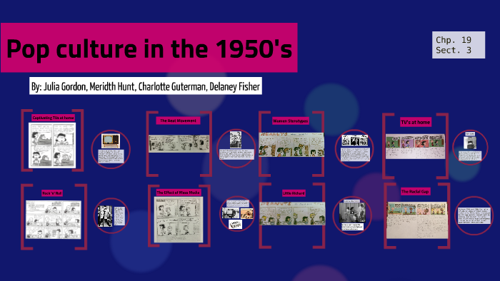 Pop culture in the 1950's by julia gordon on Prezi