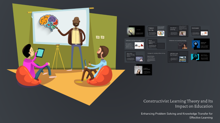 Constructivist Learning Theory, Problem Solving, and Transfer are fundamental concepts in the ...