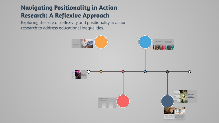 Navigating Positionality in Action Research: A Reflexive Approach by ...
